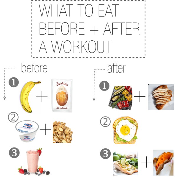 What To Eat Before After A Gym Workout Plan For Beginners Infoupdate
